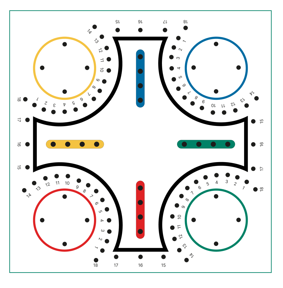 Fabriquer un jeu de Tock soi même - Tuto et astuces – Canop Jeu